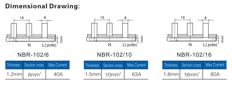 NBR-102 40A/63A/80A Pin type | Shanghai Anson Electric Technology Co., LTD