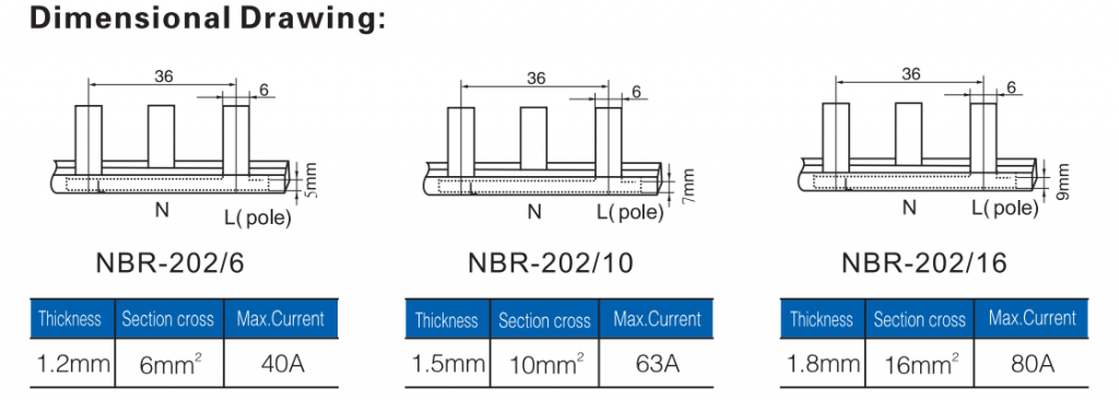NBR-202 40A/63A/80A C45 Pin type | Shanghai Anson Electric Technology ...